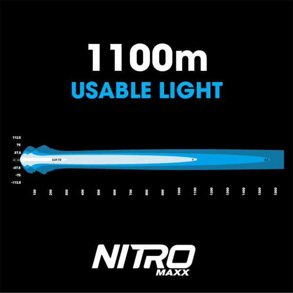 NITRO Maxx 155W 18″ LED Light bar - Performa Plus