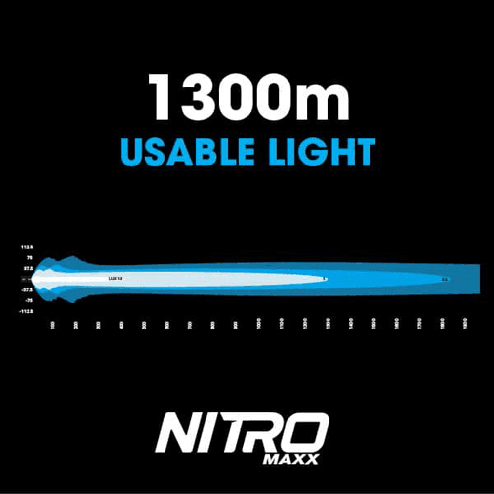 NITRO Maxx 205W 24″ LED Light bar - Performa Plus
