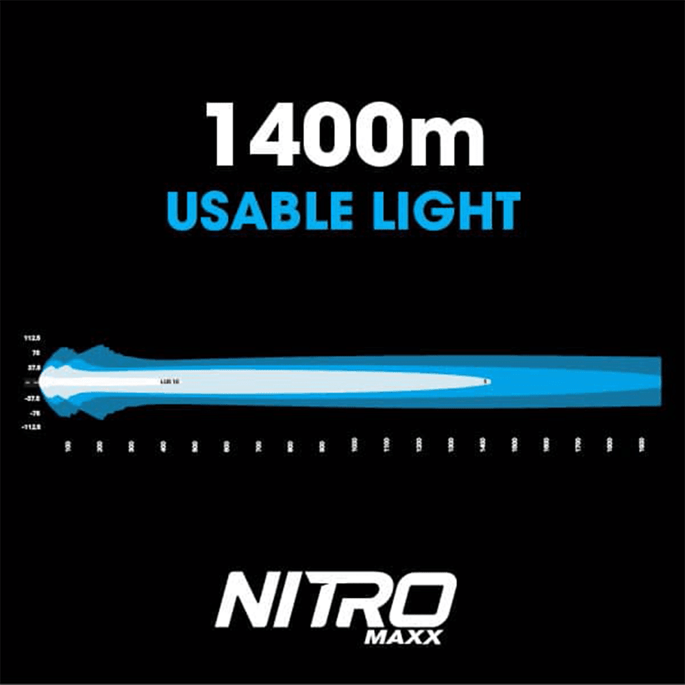NITRO Maxx 255W 30″ LED Light bar - Performa Plus